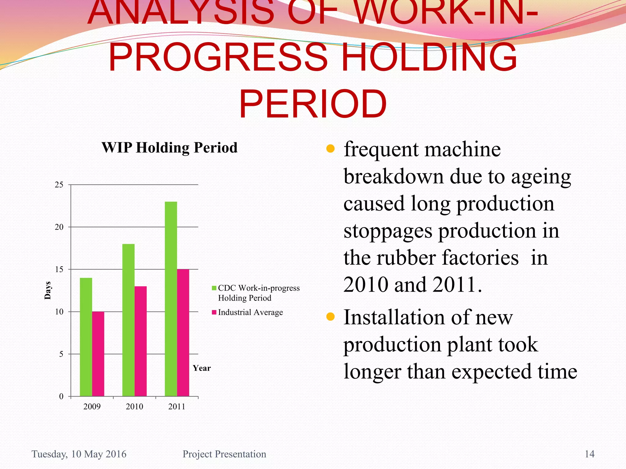 SLS PRESENTATION | PPTX