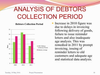 SLS PRESENTATION | PPTX