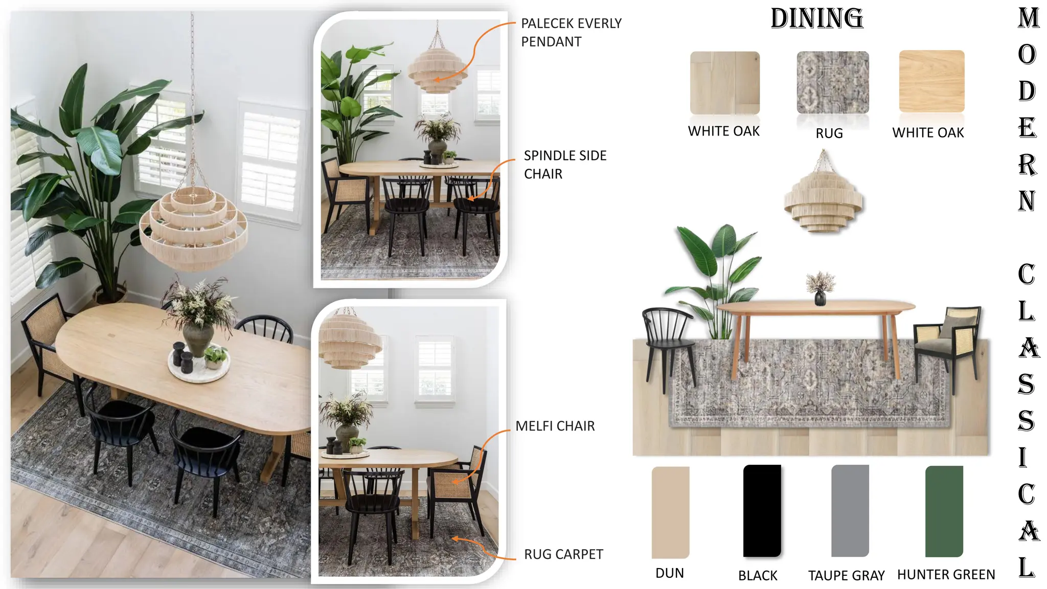 2BHK residence MOOD BOARD for interior design project | PDF