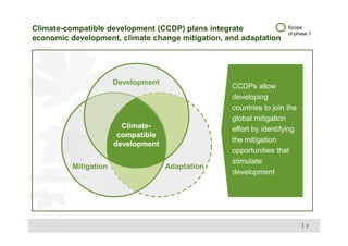 Climate-Compatible Development Plan for the Dominican Republic | PDF