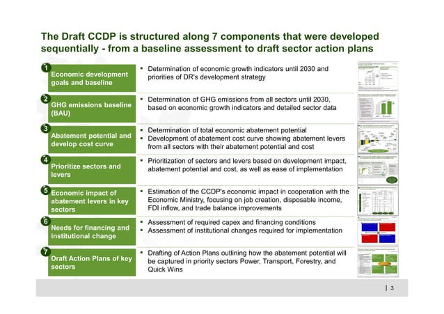 Climate-Compatible Development Plan for the Dominican Republic | PDF