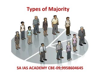 TYPES OF BILLS INTRODUCED IN THE INDIAN PARLIAMENT | PPTX