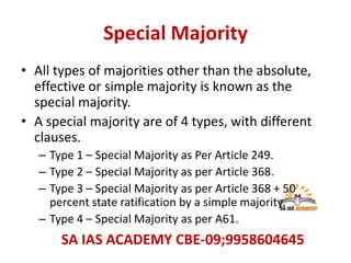TYPES OF BILLS INTRODUCED IN THE INDIAN PARLIAMENT | PPTX