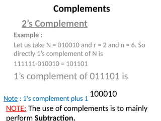 Binary Codes like Binary decimal Octal and Hexadecimal | PPT