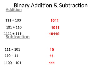 Binary Codes like Binary decimal Octal and Hexadecimal | PPT