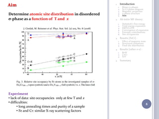 Binary sigma phases | PPT