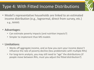 Income Distribution | PPTX