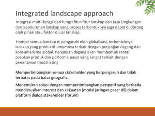 integrated landscape : sebuah pengantar pengarusutamaan pendekatan ...
