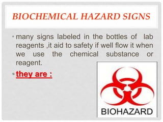 biochemical hazard signs | PPT