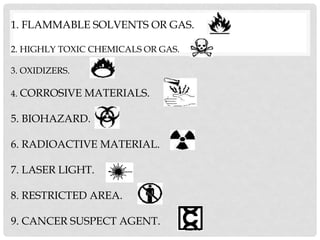 biochemical hazard signs | PPT
