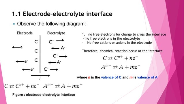 2_Biopotential Elektrode.pptx