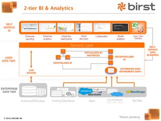 2 Birst Self Service BI | PDF | Databases | Computer Software and Applications