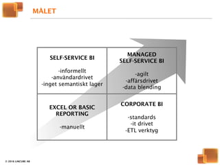 2 Birst Self Service BI | PDF | Databases | Computer Software and ...