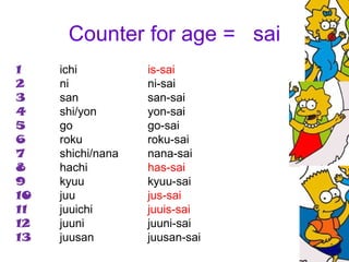 Birthday and age | PPT