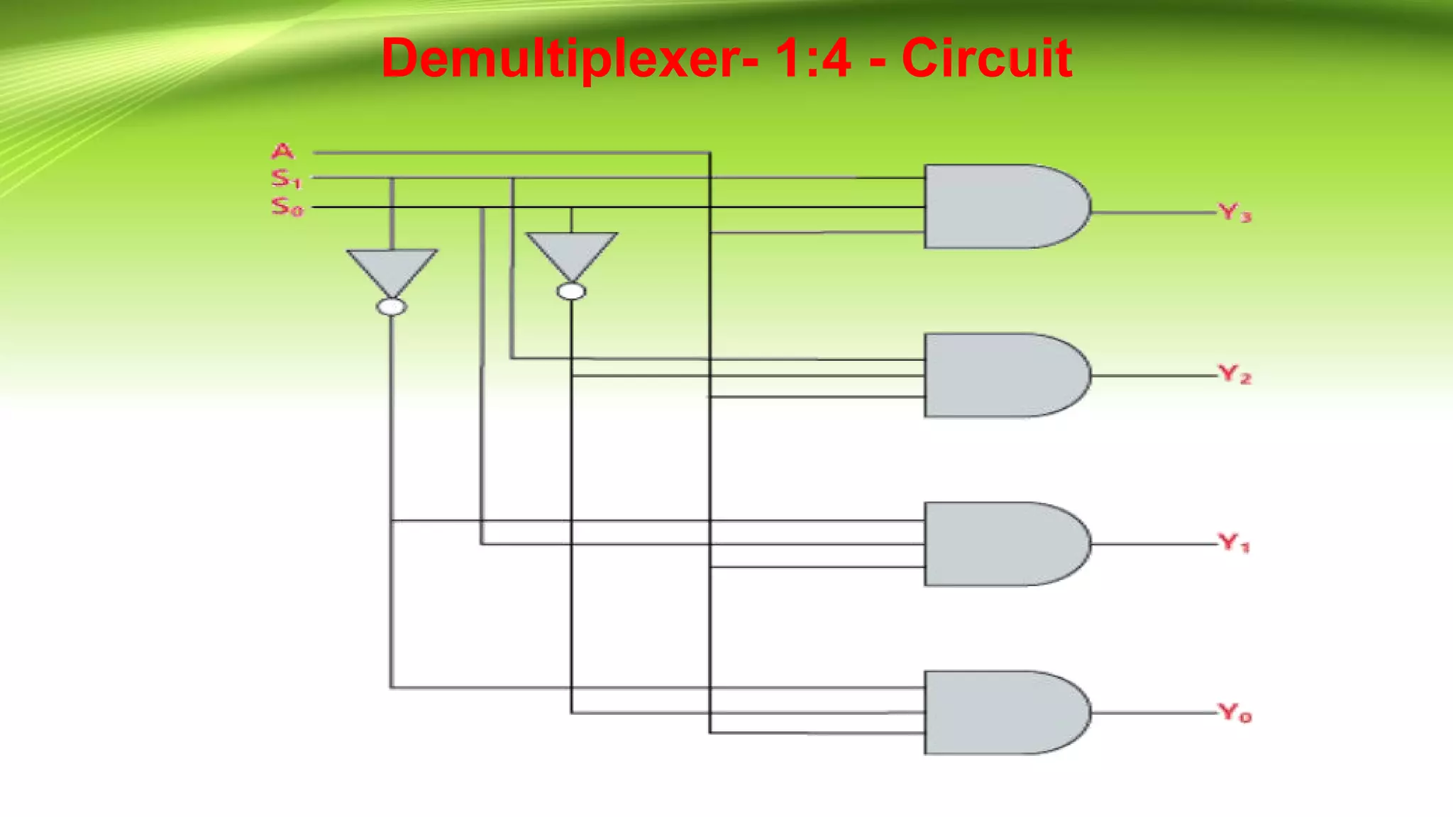 2 bit comparator, 4 1 Multiplexer, 1 4 Demultiplexer, Flip Flops and ...