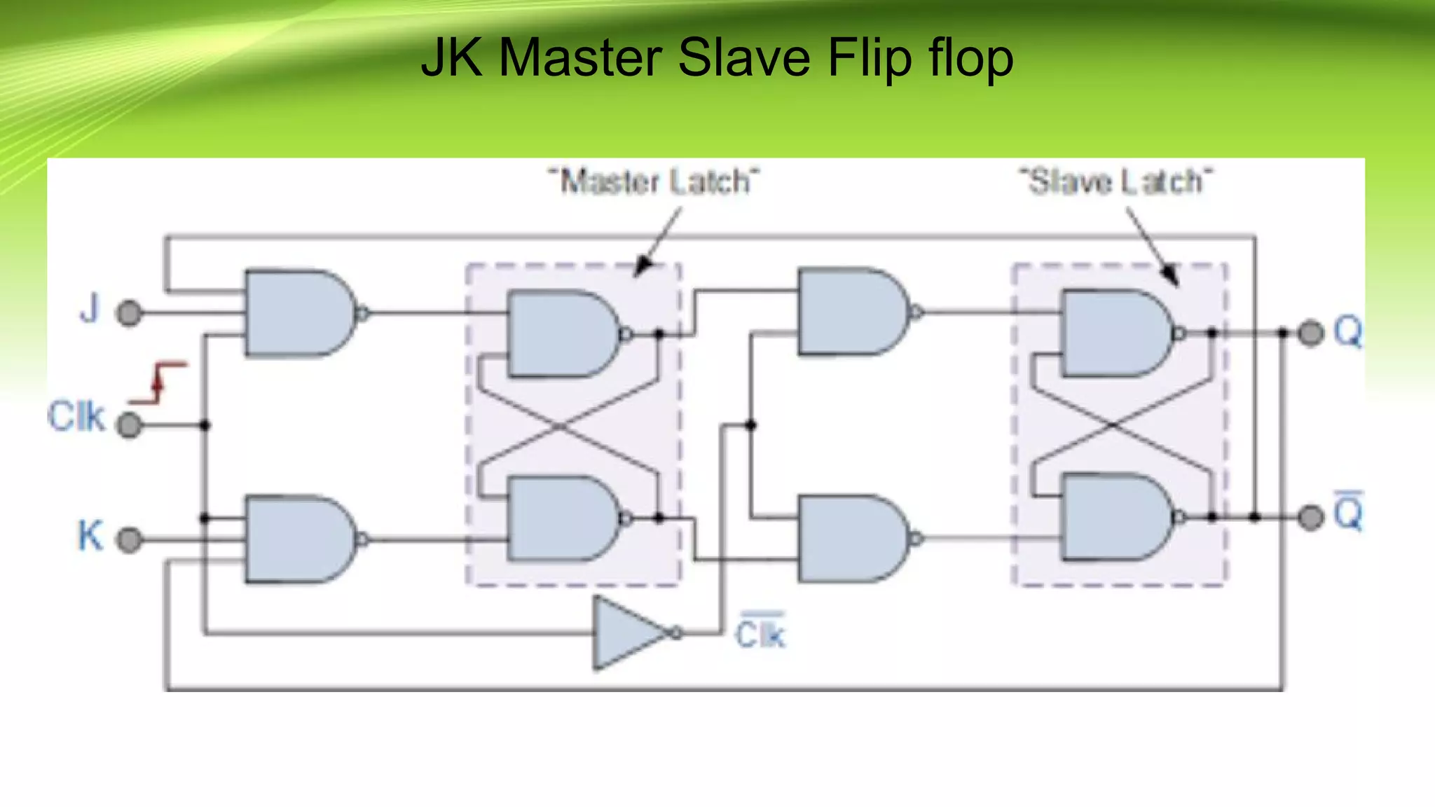 2 bit comparator, 4 1 Multiplexer, 1 4 Demultiplexer, Flip Flops and Registers.pdf