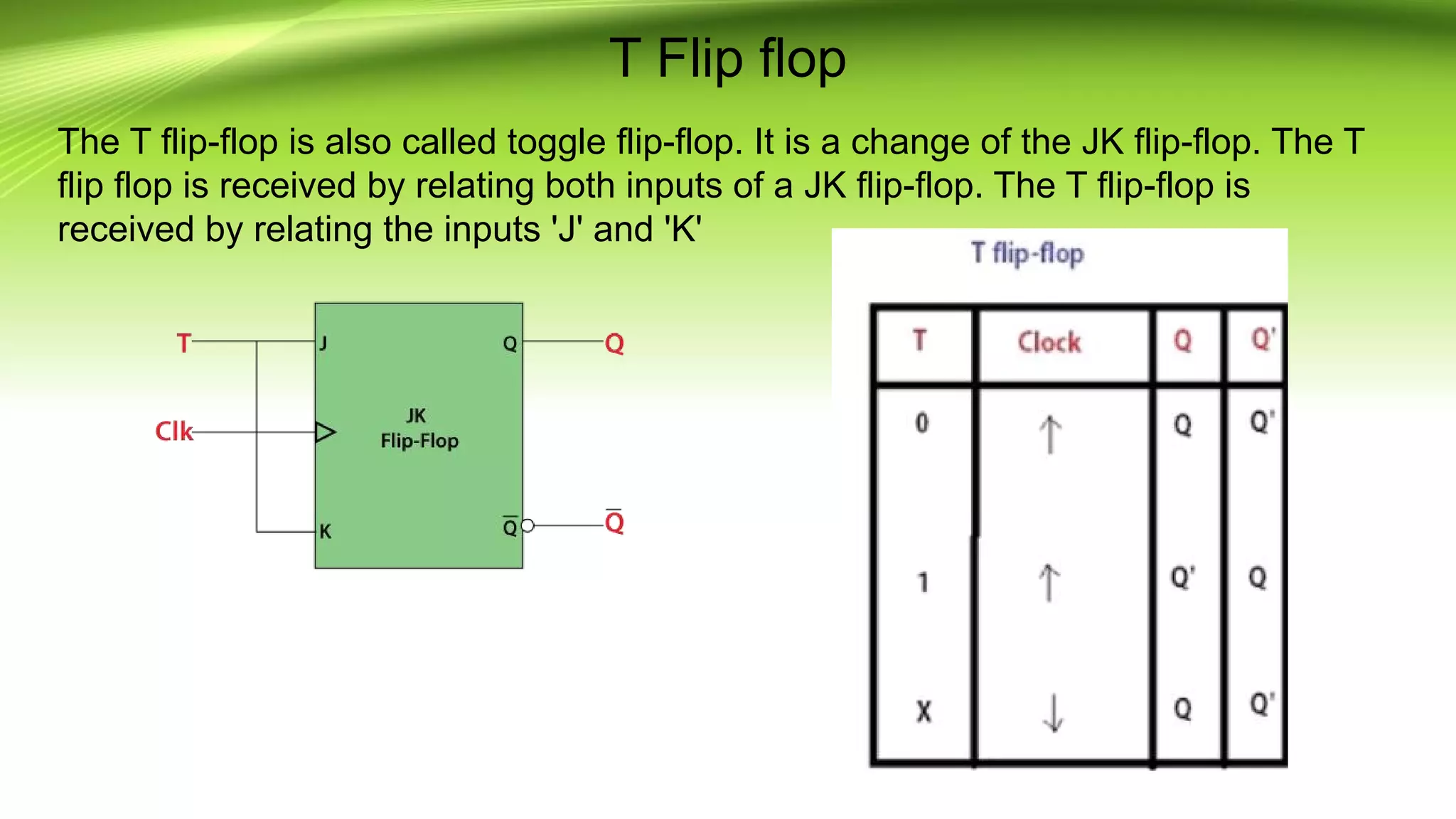 2 bit comparator, 4 1 Multiplexer, 1 4 Demultiplexer, Flip Flops and Registers.pdf