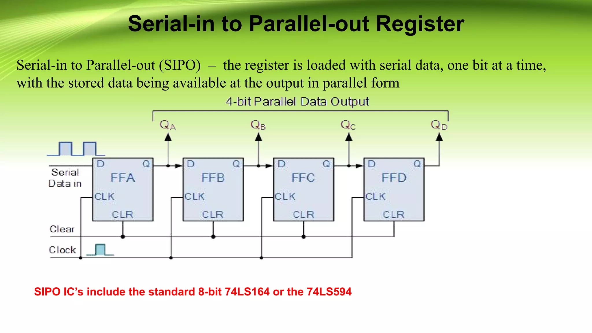 2 bit comparator, 4 1 Multiplexer, 1 4 Demultiplexer, Flip Flops and ...
