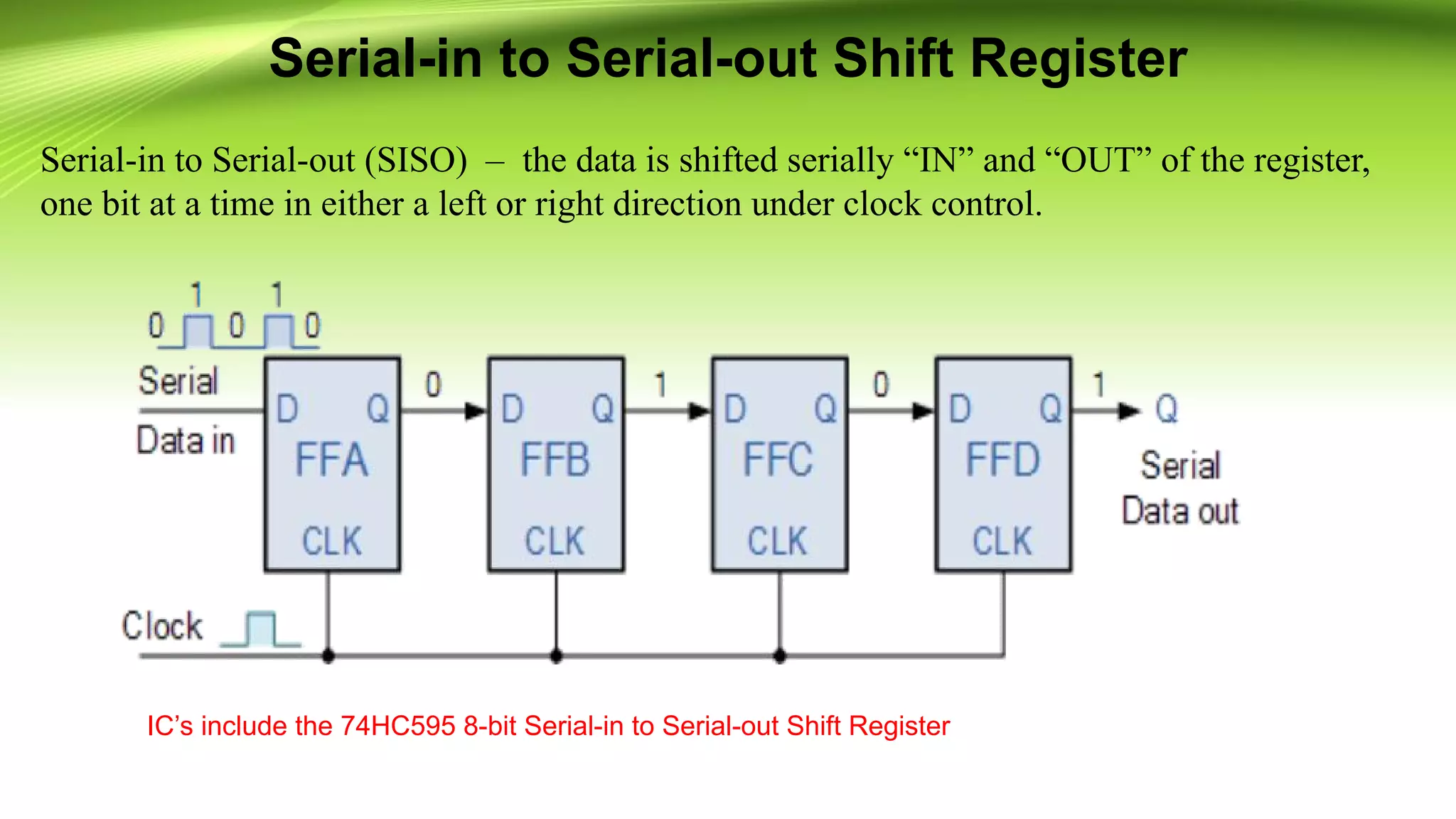 2 bit comparator, 4 1 Multiplexer, 1 4 Demultiplexer, Flip Flops and ...