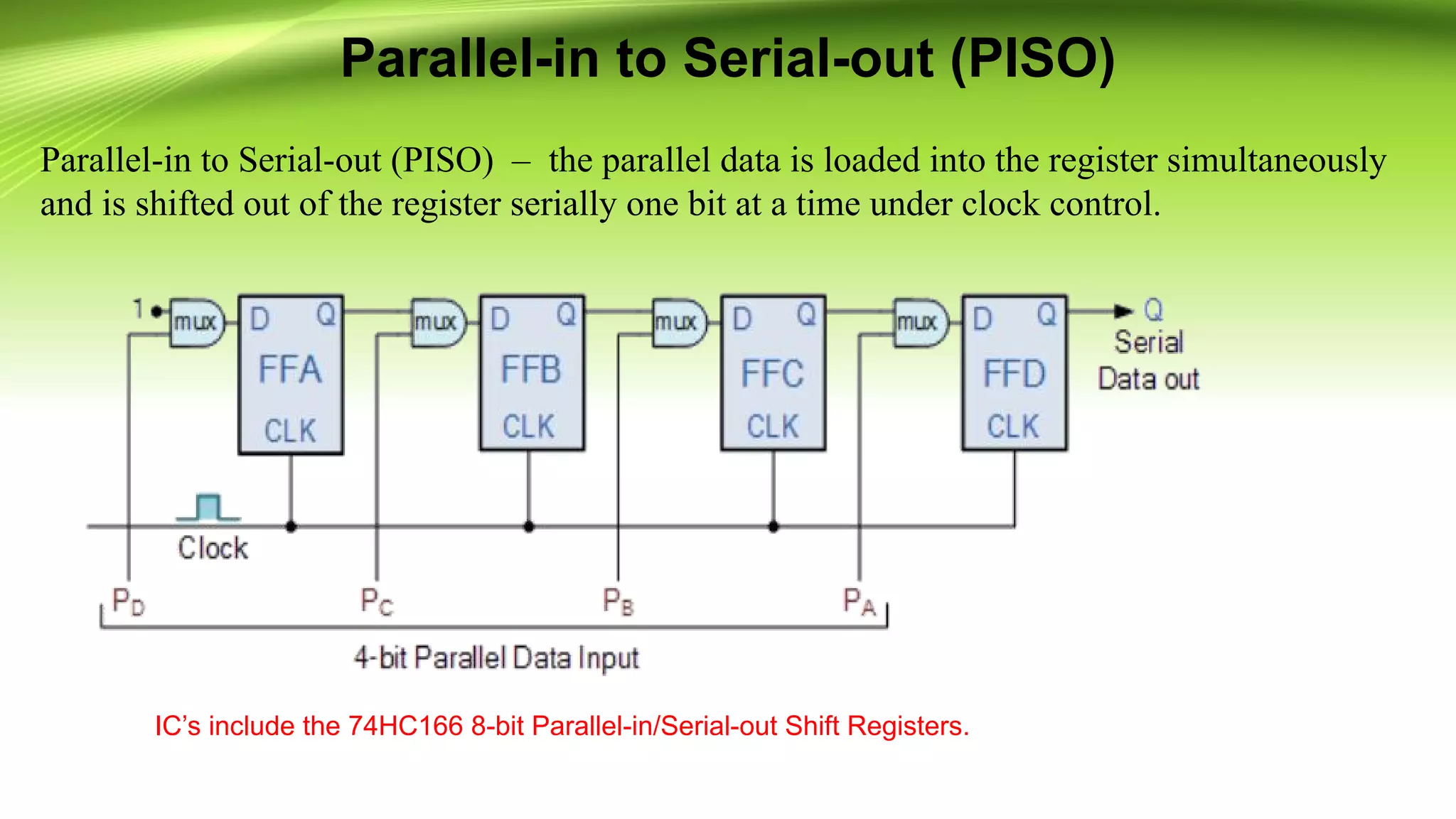 2 bit comparator, 4 1 Multiplexer, 1 4 Demultiplexer, Flip Flops and ...