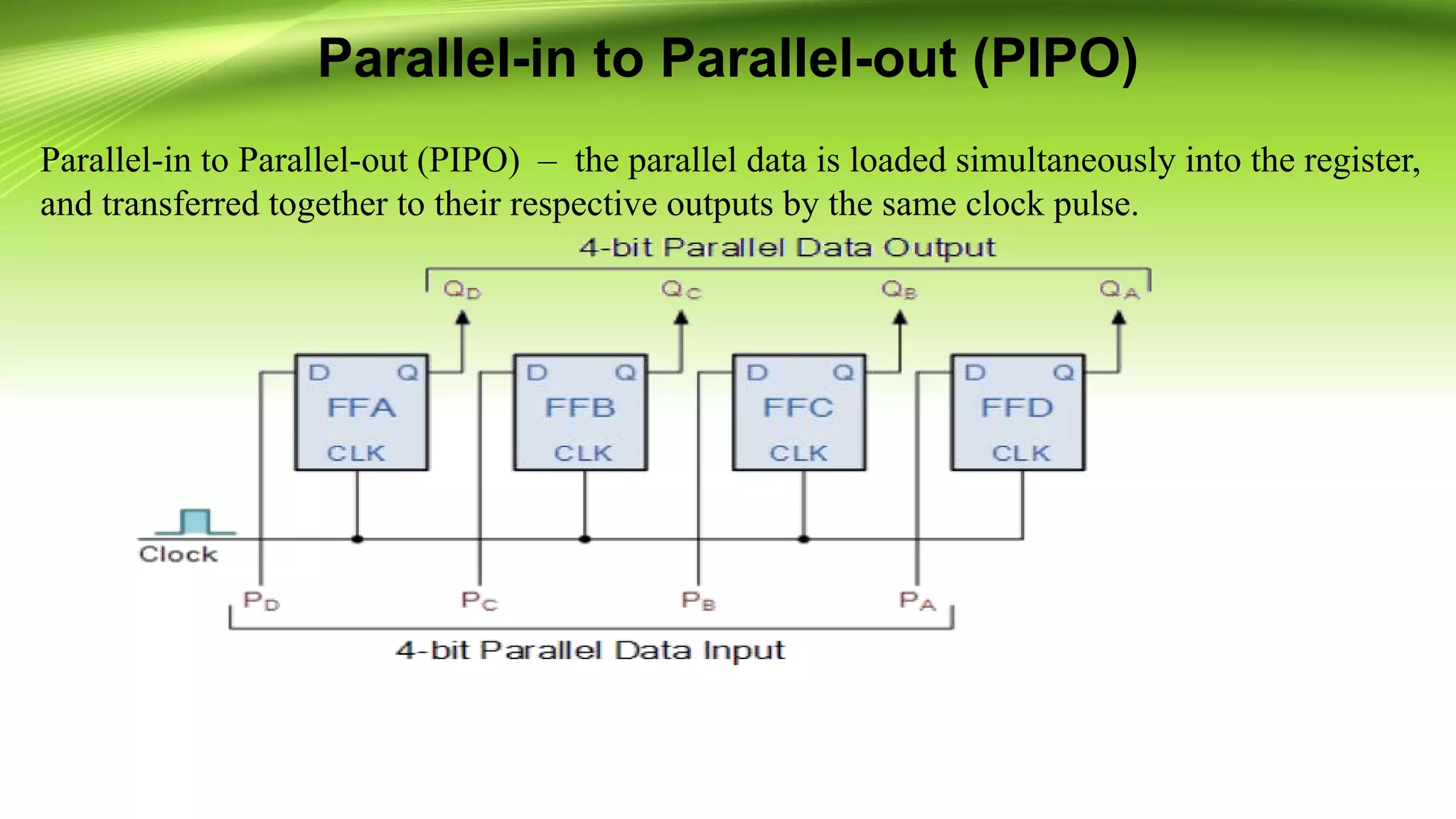 2 bit comparator, 4 1 Multiplexer, 1 4 Demultiplexer, Flip Flops and ...