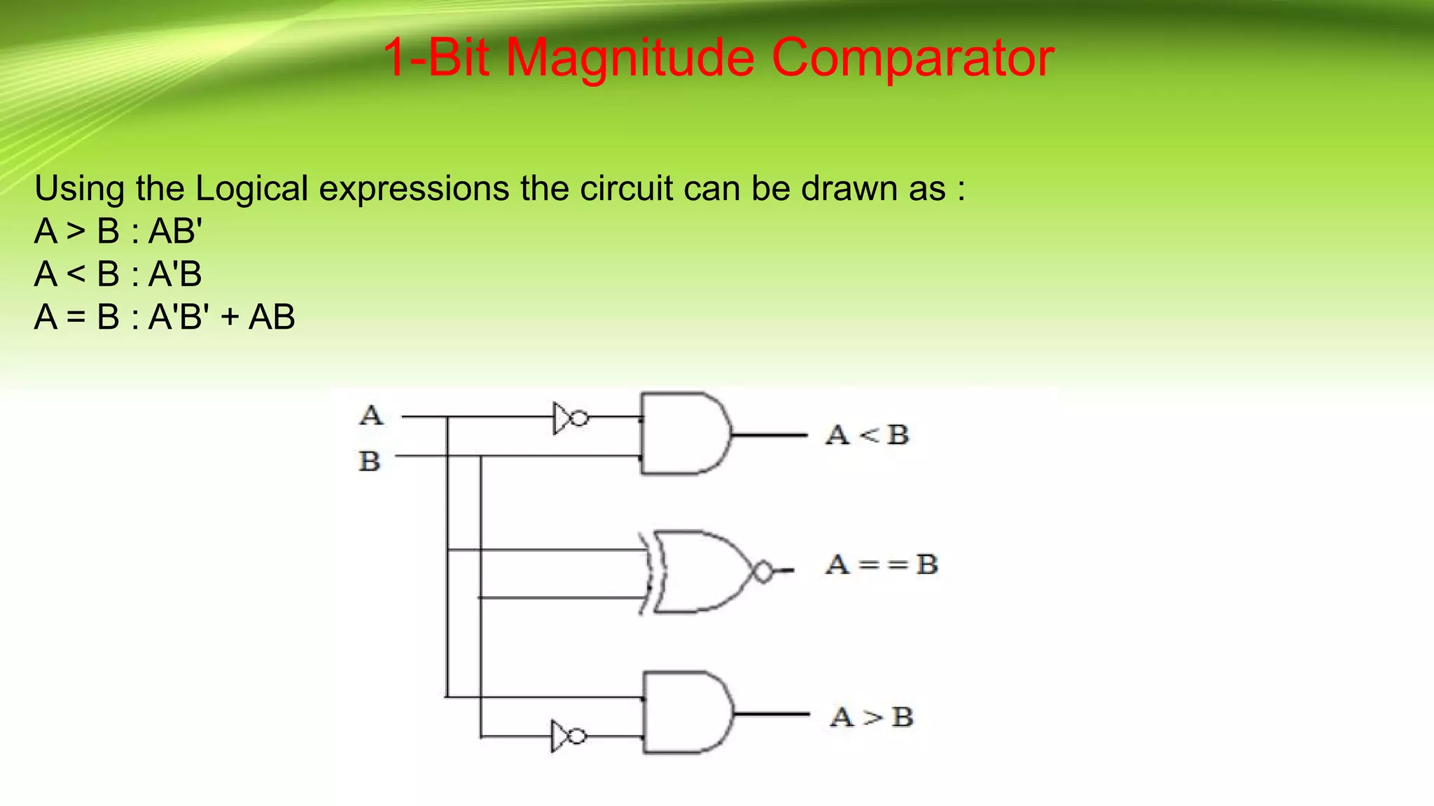 2 bit comparator, 4 1 Multiplexer, 1 4 Demultiplexer, Flip Flops and ...