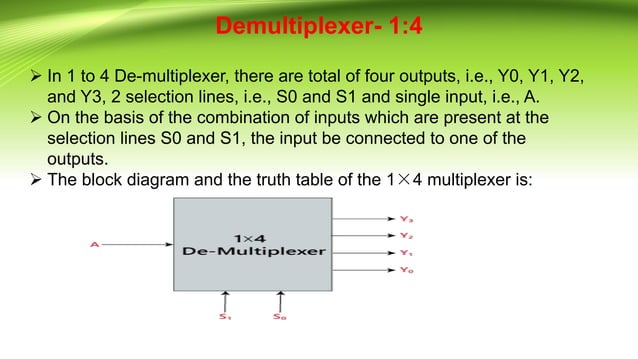 2 bit comparator, 4 1 Multiplexer, 1 4 Demultiplexer, Flip Flops and Registers.pdf | Programming ...