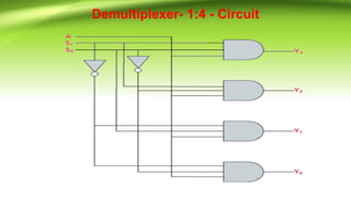 2 bit comparator, 4 1 Multiplexer, 1 4 Demultiplexer, Flip Flops and ...