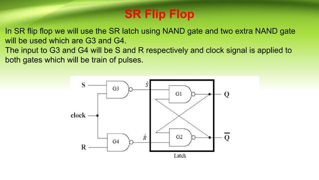 2 bit comparator, 4 1 Multiplexer, 1 4 Demultiplexer, Flip Flops and ...