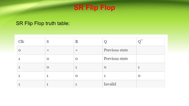 2 bit comparator, 4 1 Multiplexer, 1 4 Demultiplexer, Flip Flops and Registers.pdf | Programming ...
