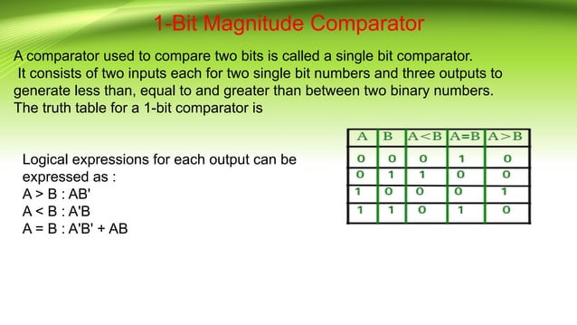 2 bit comparator, 4 1 Multiplexer, 1 4 Demultiplexer, Flip Flops and Registers.pdf | Programming ...