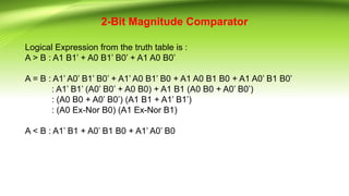 2 bit comparator, 4 1 Multiplexer, 1 4 Demultiplexer, Flip Flops and ...