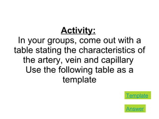 Chapter 8 Transport in Humans Lesson 2 - Types of blood vessels | PPT