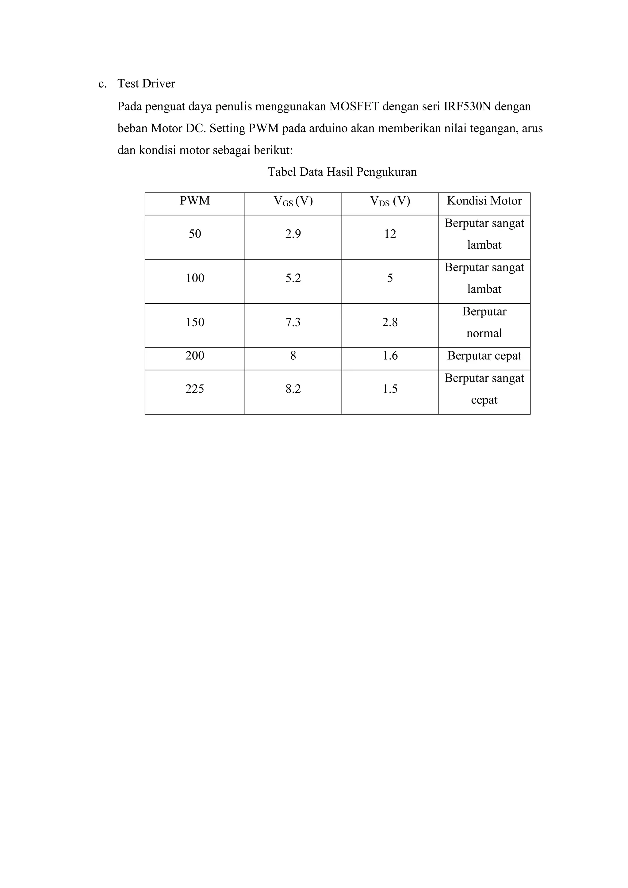 SISTEM KENDALI PID UNTUK KECEPATAN MOTOR DC BERBASIS ARDUINO DENGAN ...