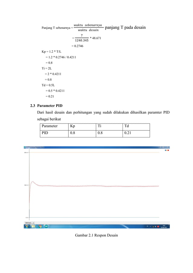 SISTEM KENDALI PID UNTUK KECEPATAN MOTOR DC BERBASIS ARDUINO DENGAN ...