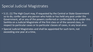 Bhartiya Nagri Surksha Sanhita 2023. BNSS , constitution of criminal ...