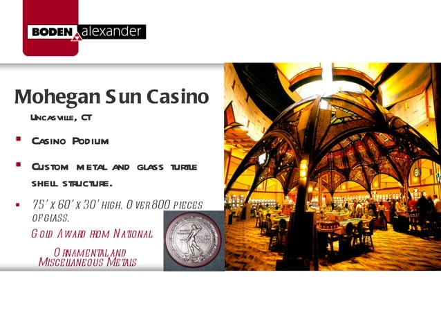 2 Boden Alexander Photos 1997 Ppt Version | PPT