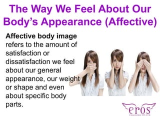 Body Image and Sexual Health | PPT