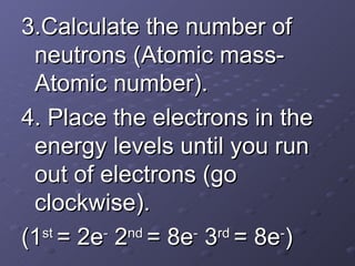 2 bohr’s model | PPT