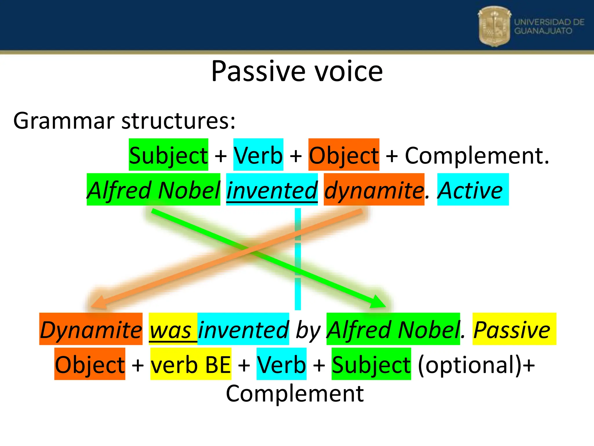 Use of Passive voice in English for Students of University | PPT