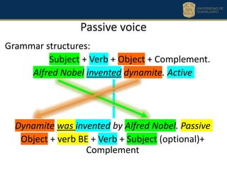 Use of Passive voice in English for Students of University | PPTX