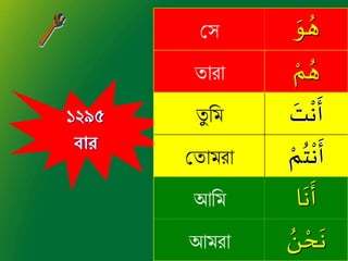 2b plurals bangla | PPTX