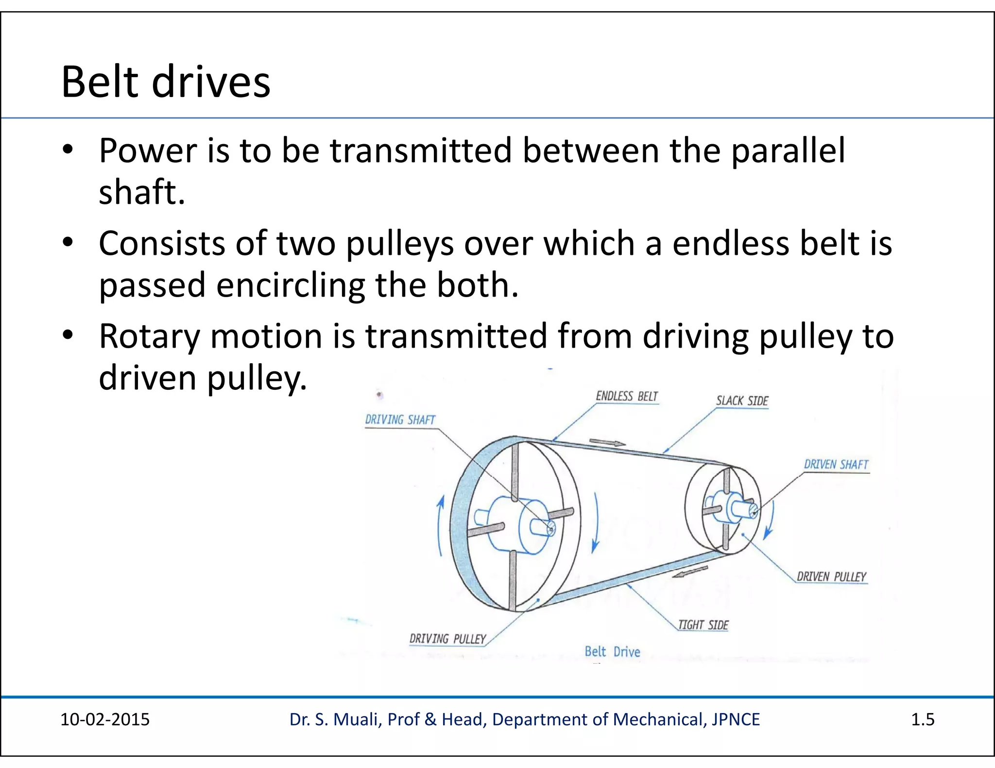 Unit 2b Power Transmission by Belts | PDF