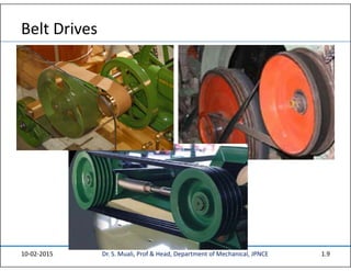 Unit 2b Power Transmission by Belts | PDF