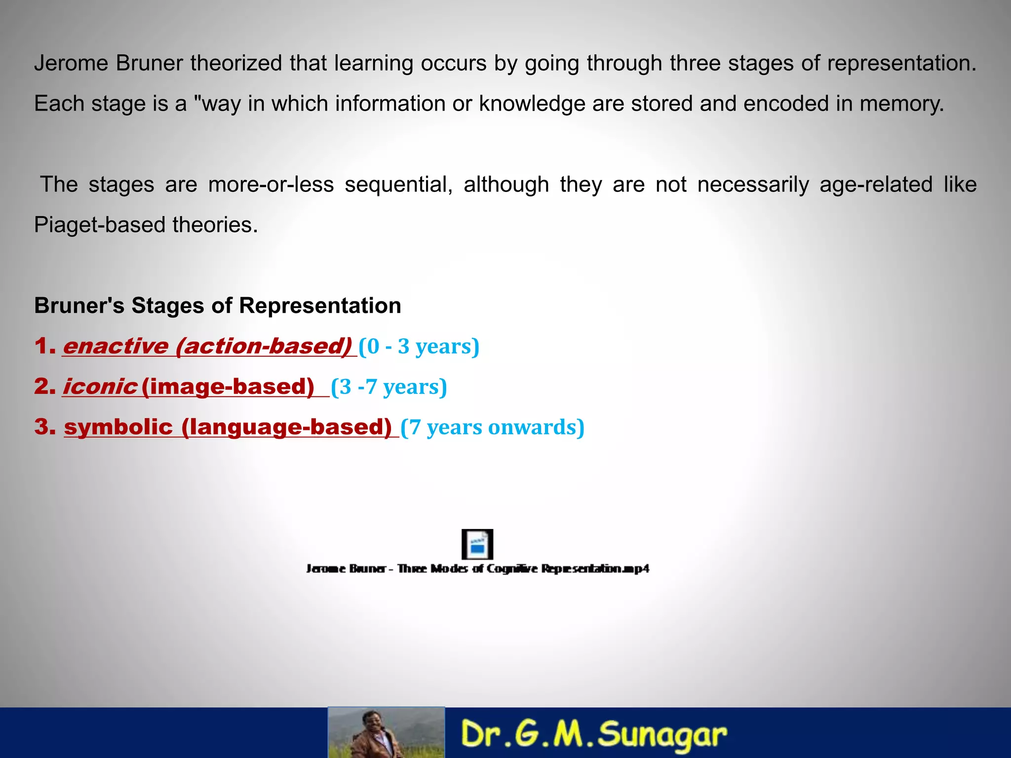 BRUNER’S THEORY OF COGNITIVE DEVELOPMENT | PPTX