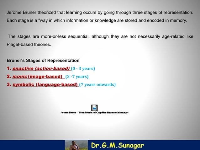 BRUNER’S THEORY OF COGNITIVE DEVELOPMENT | PPTX | Education