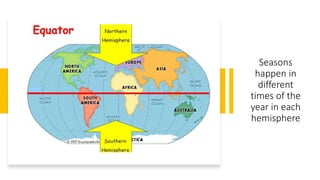 WEATHER AND SEASONS | PPT