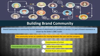(MBASkills.IN) Building Brand Communities | PPT