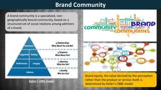 (MBASkills.IN) Building Brand Communities | PPT