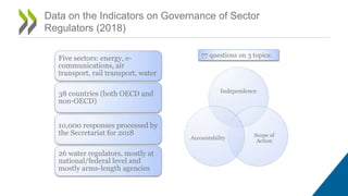 Regulatory Governance in the Water Sector | PPT